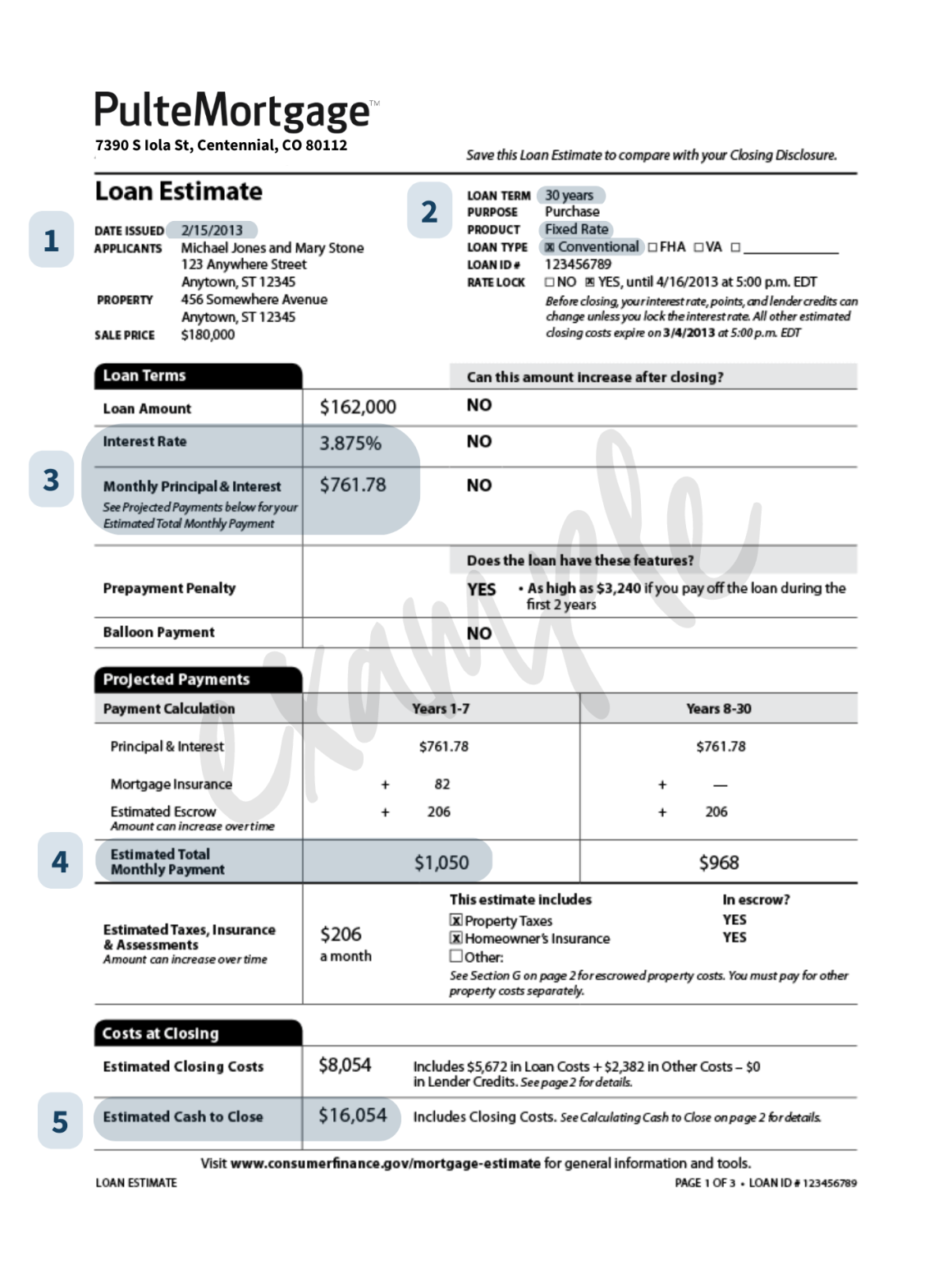 How to Read Your Loan Estimate - Pulte Financial Education Corner